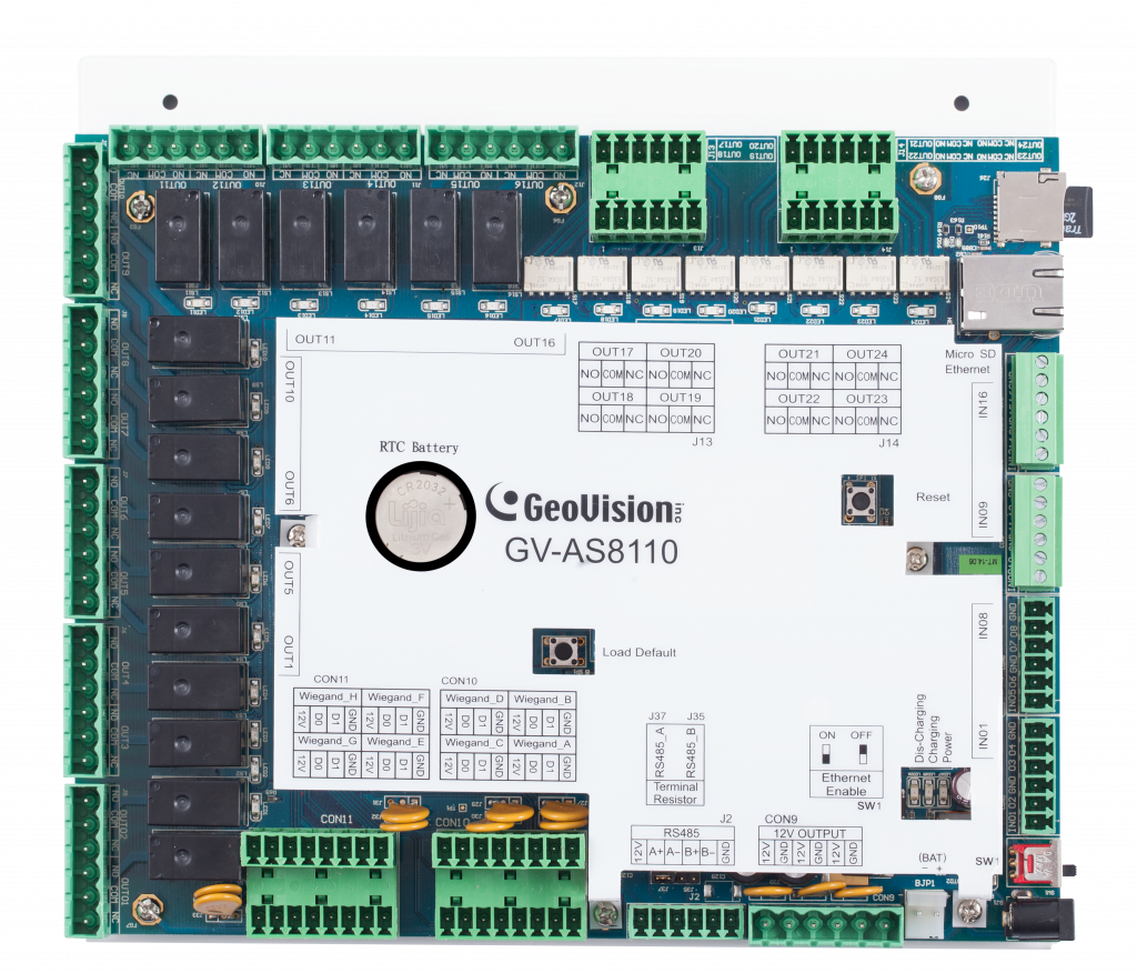 GV-AS8110 IP Control Panel - GeoVision Indonesia - Distributor